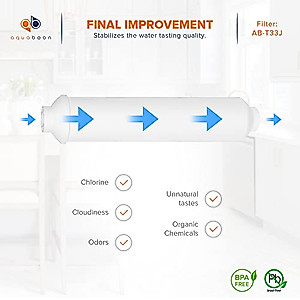 Aquaboon 6-Pack of Inline Post/Carbon Polishing Water Filter Catridge for Reverse Osmosis System Standard Size (Jaco fitting)