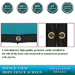 Ifenceview 4'x5' to 4'x50' Turquoise Green Shade Cloth Fence Privacy Screen Fence Cover Mesh Net for Construction Site Yard Driveway Garden Pergolas Gazebos Canopy Awning UV Protection (4'x9')