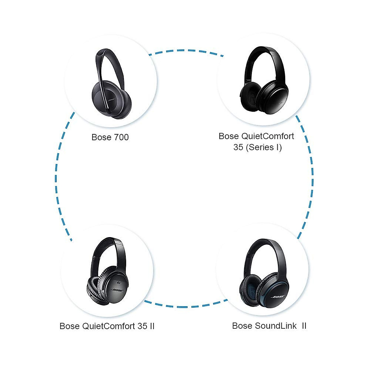 QC35 Cable 3.5 to 2.5 Extension Cord Replacement Audio Cable Line Compatible with Bose QuietComfort 45/35 II Wireless Headphones 700 / QC35 II / QC35 QC45(Series I) / SoundLink II On-Ear 2 OE2 OE2i