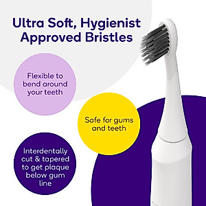 BURST Original Sonic Electric Toothbrush for Adults (Black) | Soft Bristle Deep Clean Stain & Plaque Removal | 3 Modes: Teeth Whitening, Sensitive & Massage