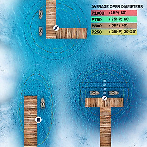 ICE EATER P1000/100-1 Horse Power 115V 100 Feet Power Cord - No Assembly Required | Pond De icer | Dock Bubbler Deicer | Marina De–Icer | Pond Aerator | Hydrasearch