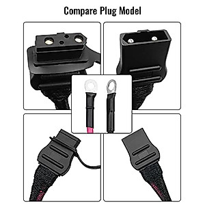 NTSUMI 2 PIN Battery Cable Plow and Truck Side Fit for Western Fisher Snow Plow Replace 21294 61169 8274, Battery Cable Harness with Plug Cover