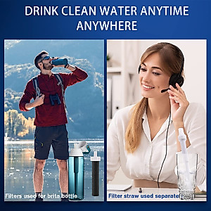 TUOOWO Water Bottle Filter for Brita Water Bottle Filter Replacement, Water Filter Replaces Part, Stainless Steel Bottle (4Pcs Filters and 1Pc Straw)