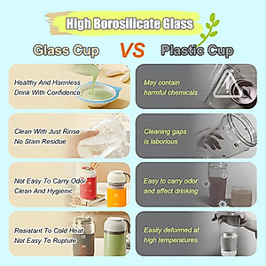 4 In 1 Portable Blender, Personal Size Blender for Shakes and Grind Coffee with 4 Ultra Sharp Blades, 10Oz Powerful Juicer, Glass Cup Body, BPA Free, Mini Blender Cup for Office, Gym, Kitchen