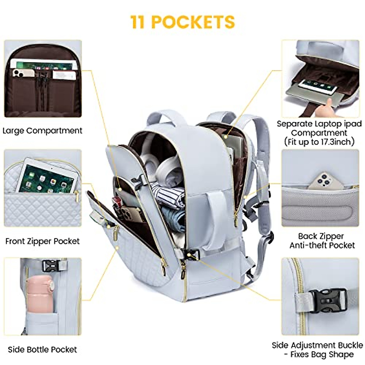 LOVEVOOK Travel Laptop Backpack for Women, 40L Large Carry On Backpack Flight Approved,Waterproof Backpacks with 3 Packing Cubes, Daypack Business College Weekender Overnight Back Pack, Light Blue