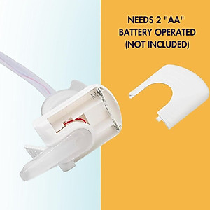 Pipo's Goods 2Pack Milk Drink Dispenser for Fridge Gallon, Kids Automatic Pump Drink Dispenser, One-Handed Operation, Milk, Juice & More.