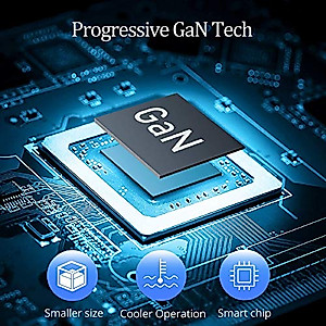 [Apple MFi Certified] iPhone Charger, Stuffcool Dual Port Wall Charger with Foldable Plug & 2 Pack 6FT Lightning Cable Fast Charging Data Sync Transfer Cord Compatible with iPhone 12/11/XS/XR/X 8/iPad