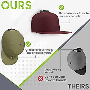 SARDFXUL 1/10pcs Adhesive for Wall Door Baseball Cap Holder Closet Storage Organizer Hat Hangers Hooks No Drilling hat Racks for Baseball caps Wall Mount