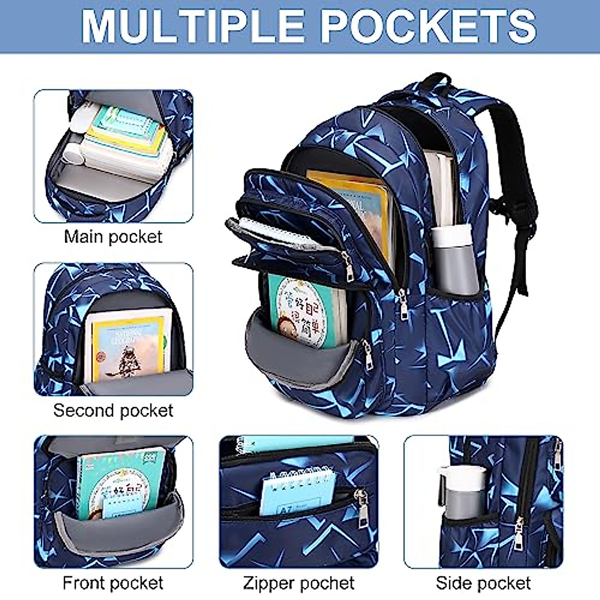 Bevalsa Backpack for Boys, School Bags for Kids, Bookbag for Boys Girls Children Teens Backpacks for Elementary Middle High school Student, Bookbag and Lunch Bag Set with USB Charging Port (Geometry)