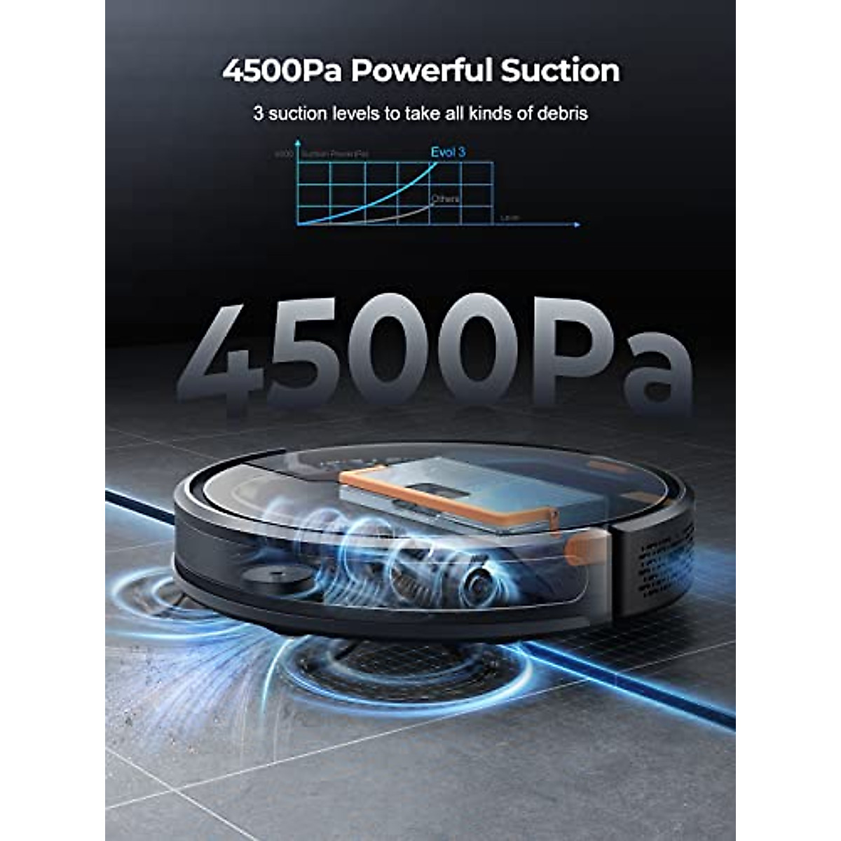 Laresar Robot Vacuums and Mop Combo, Max 4500Pa Suction, Evol 3 Robotic Vacuum Cleaner with Auto Carpet Boost, Self-Charging, App&Remote&Voice Control, Super-Slim, Ideal for Pet Hair and Carpets