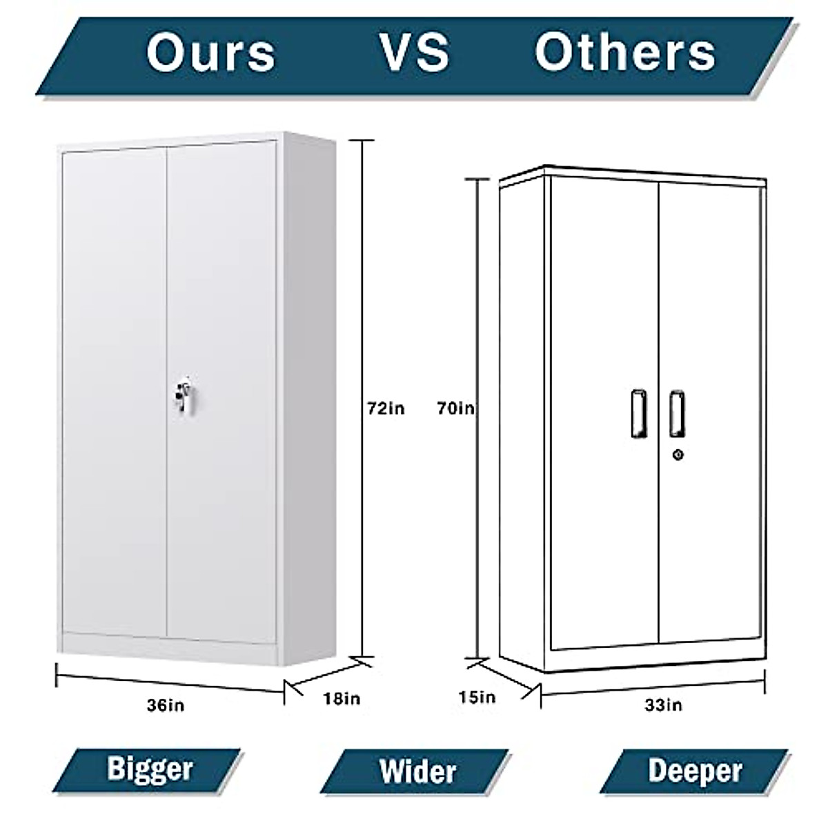 GangMei 72 Inch Tall Metal Lockable Storage Cabinet with 4 Adjustable Shelves, Garage Storage Cabinet for Warehouse, Garage, Home, Office,Kitchen, Assemble Required