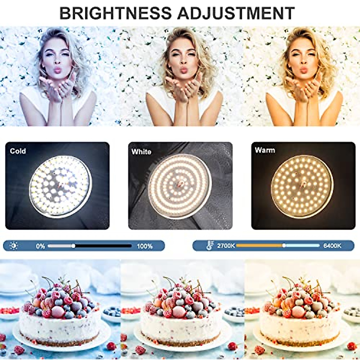 Softbox Lighting Kit, YICOE Photography Lighting Kit 2x19.7"x27.5" Continuous Lighting System with 5700K E27 LED Bulb and Remote for Portrait Product Portrait Video Fashion Photography…