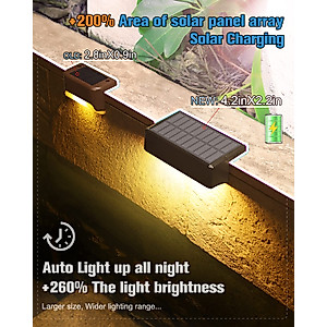 VOLISUN Solar Deck Lights ,7 Colors&Warm White Outdoor 4-Pack Waterproof Led Color Glow Solar Lights for Step,Fence,Railing,Wall,Stairs (1800mah,Long Lighting Time)