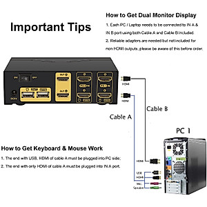 CKL 4K KVM Switch Dual Monitor for 2 Computers 2 Monitors (HDMI+ HDMI 4K@30Hz)