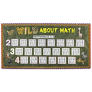 Pacon Bordette Decorative Border, 2.25" X 50 Ft Roll, Flame Red