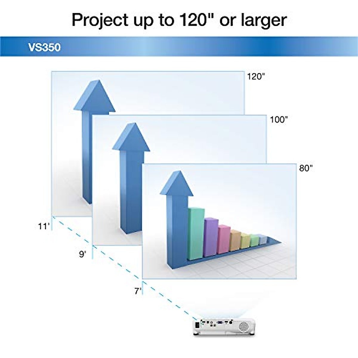 Epson VS350 XGA 3,300 lumens color brightness (color light output) 3,300 lumens white brightness (white light output) HDMI 3LCD projector