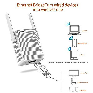 Tenda A15 WiFi Extender AC750 Covers Up to 1200 Sq.ft and 20 Devices Up to 750Mbps Dual Band WiFi Range Extender Certified for AC750