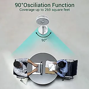 Marchpower Foldable Travel Fan, 10" Recharger 7200mAh Battery Operated Portable Osciallating Pedestal Fan with Remote Control, Quiet 5-Speed Foldaway Collapsible Telescopic Fan for Home Picnic Camping