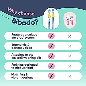 BIBaDO - Handi Toddler Cutlery, Food-Safe Toddler Utensils, Toddler Fork and Spoon Set, Toddler Eating Utensils for Babies 6 Months and Up, Attaches to Bibado Coverall Bib, Ducklings Pool Party