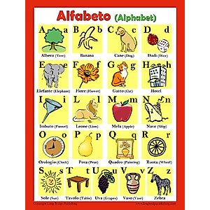 Italian Language Poster - Alphabet Chart for Classroom and Playroom
