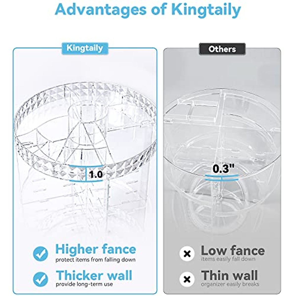 Kingtaily Rotating Makeup Organizer Spinning Makeup Organizer for Vanity, 360 Rotation with 6 Adjustable Layers, Large Capacity Vanity Organizer Skin-care Organizers Clear Perfume Organizer
