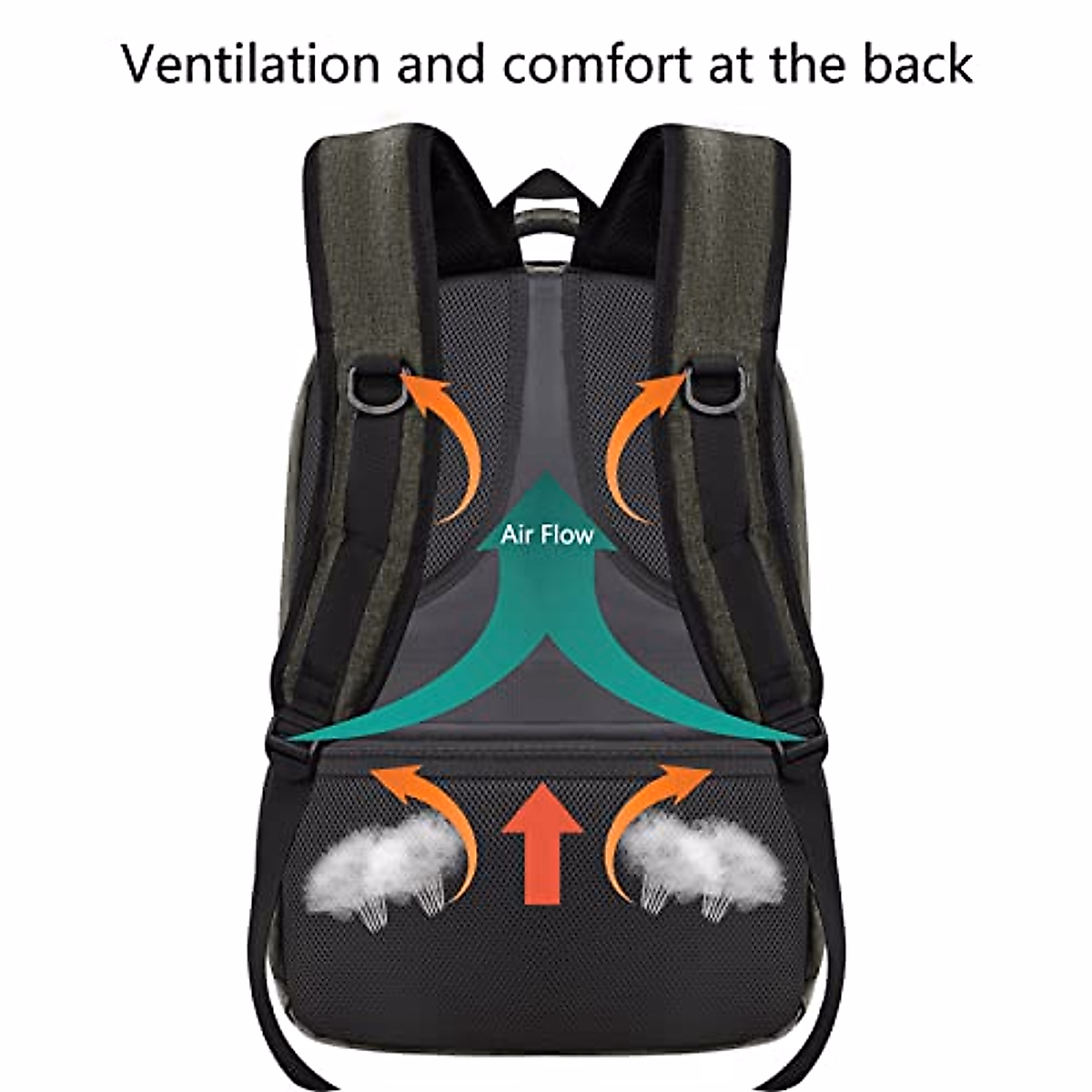 Large Backpack, Extra Durable Travel Laptop Backpack, Laptop Backpack Purse for Women, Business Travel Laptops Backpack with Usb Charging Port for Women, TSA Anti Theft College Computer Bag, Green