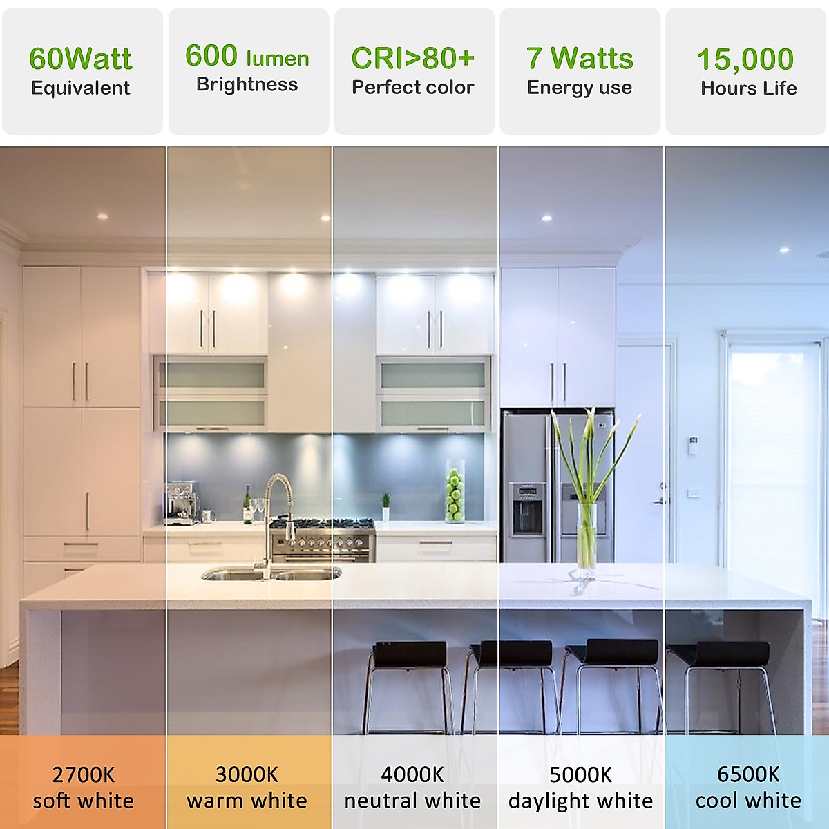 YukiHalu A15 LED Light Bulbs, 60W Equivalent, E26 Base, 2700K/3000K/5000K White, 7W 600 Lumens 120V, UL Listed, Ceiling Fan Light Bulbs, Appliance Bulb, Not Dimmable, Pack of 6 (5000K Daylight White)