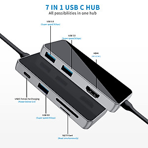 USB C Hub, 4K@60Hz HDMI USB C Docking Station, 7 in 1 USB Hub with 3 USB-A 5Gbps, PD 100W, TF/SD Card Reader, USB C Adapter Compatible for iPhone 15/Mac/Dell/Acer/HP/ASUS/Steam Deck/Rog Ally