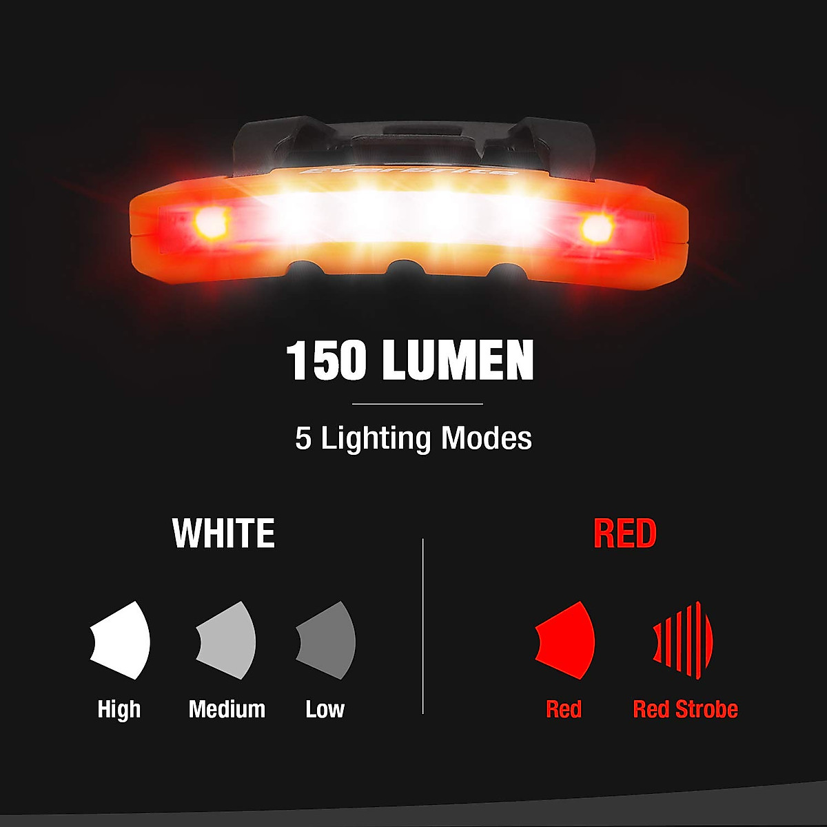 EverBrite 2-Pack Rechargeable Hat Light, Waterproof Clip on Cap Light with Memory Function, Red Light, Pivoting Head, IPX4 Water Resistant