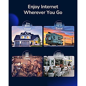 Cudy New AC1200 Unlocked 4G LTE Modem Router with SIM Card Slot, 1200Mbps Mesh WiFi, EC25-AFX Qualcomm Chipset, Detachable Cellular Antennas, DDNS, VPN, LT500D