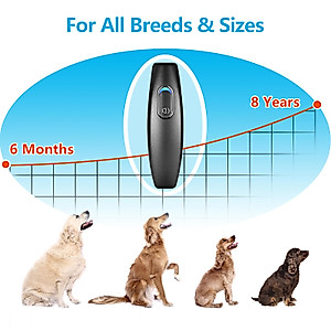 BONSO Bark Control Device 2-in-1 Anti Barking Device&Dog Training Tool, 16.4 Ft Large Control Range Sonic Bark Deterrents, Stop Bad Behavior Dog Silencer, Electronic Dog Whistle Indoor&Outdoor(Black)