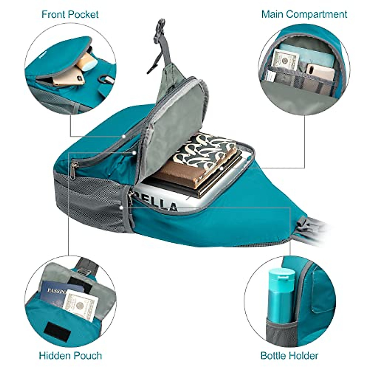 G4Free Packable Crossbody Sling Backpack, Small Travel Hiking Daypack Casual Foldable Shoulder Chest Bag(Teal)