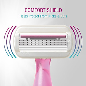 BIC Soleil Sensitive Women's Disposable Razors, 3 Blades With Moisture Strip For a Silky Smooth Shave, 3 Piece Razor Set