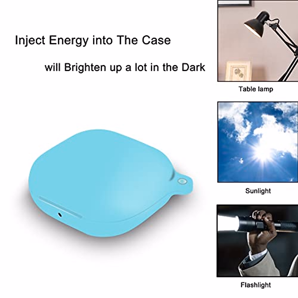 IUHOZI Beats Fit Pro Glow Case, Full Protective Case Cover for Beats Fit Pro Earbuds with Keychain Glow in Dark (Glow Blue)