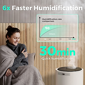 Humidifiers for Large Room, Y&O 10L(2.64Gal) Steam Whole House Humidifier for Plants, Filterless Design, Auto Shut Off, 3 Level Mist Maximum 1200ml/H Output, Covering up to 1000 sq.ft