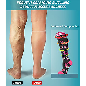 FuelMeFoot Compression Socks For Women Men Circulation - Graduated Support Knee High Socks For Nurses, Travel, Athletic