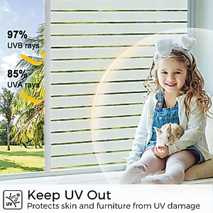 Coavas Window Privacy Film Frosted Glass Window Film Heat Blocking Window Cling Decorative Frosting Film Static Cling Vinyl Door Window Coverings Home Window Tint Blinds, 17.5 x 78.7 inch, Pure