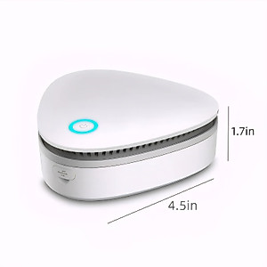 Smoke Odor Remover - Highly Efficient Ionization and Filter Machine, Ultra-portable Design with USB Charging for Eliminating Stubborn Smoke Odors