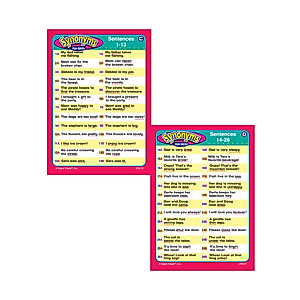 Super Duper Publications | Synonyms Fun Deck Flash Cards | Educational Learning Resource for Children