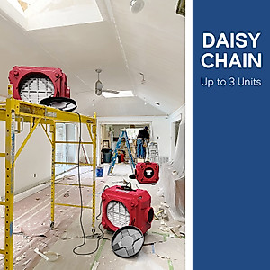 ALORAIR 4 Pack CleanShield HEPA 550 Industrial Commercial HEPA Air Scrubber, cETL Listed, GFCI Outlet, 10 Years Guarantee, Red