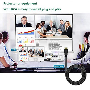 LJ zjcxin HDMI to RCA Cable, 5ft/1.5m HDMI Male to 3RCA AV Composite Male M/M Connector Adapter Cable Cord Transmitter for TV HDTV DVD