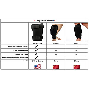 Ankle Monitor Cover for House Arrest, Probation, Parole, GPS, SCRAM Alcohol Bracelet, Immigration, Sex Offenders - Black Neoprene, Adjustable Elastic Hook and Loop Straps