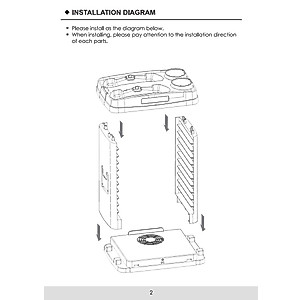 Skywin- Charging Station Compatible with PS4 VR Headset, PSVR Charging Station Stand with Game Disc Rack, Headset and Console Stand, Cooling Fan, Controller Charger and USB Hub - Multipurpose VR Stand