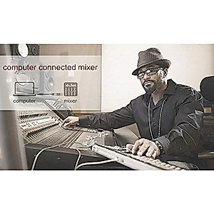 LinkinPerk 3.5mm 1/8" TRS Male to 2X 6.35mm1/4" TS Male Mono Stereo Y-Cable Foot Splitter (6FT)