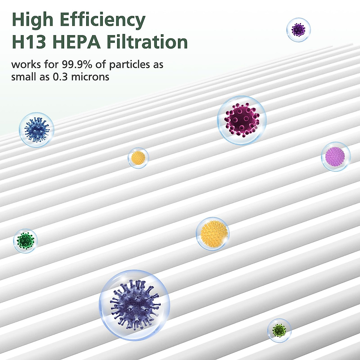 OFFICIAL MJ005H Replacement Filter for POMORON MJ005H Air Purifiers, High Efficiency HEPA Air Filter, 4-Stage Filtration, Activated Carbon Multi-Layer Filter for Dust Smoke Pet Dander Pollen, 2 Pack