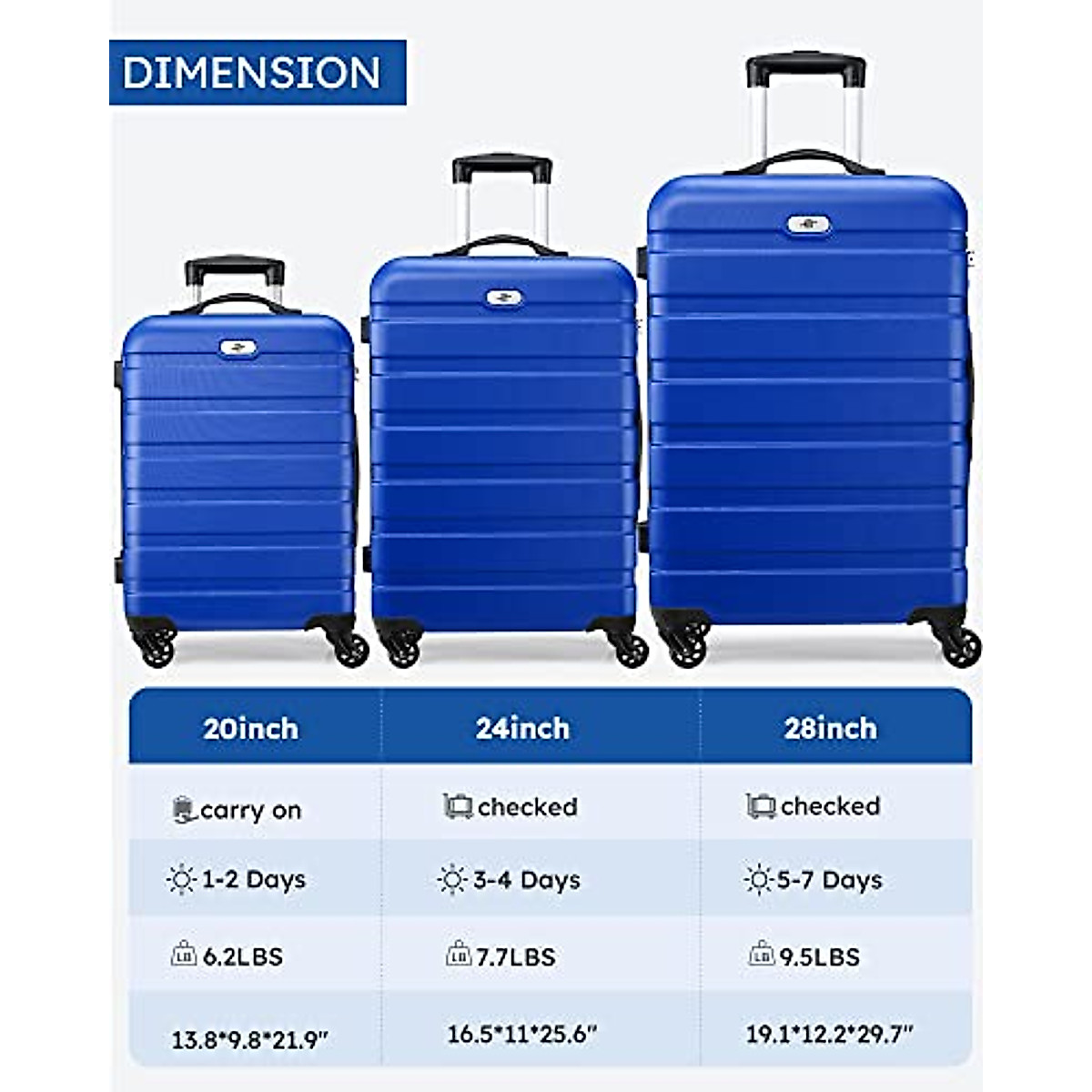 Luggage 3 Piece Sets Hard Shell Luggage Set with Spinner Wheels, TSA Lock, 20 24 28 inch Travel Suitcase Sets, Bright Blue