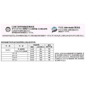 Sasaki M-207AU-F Rhythmic Gymnastics, Hand Tools, Ball, International Gymnastics Federation Certified, Japanese Gymnastics Association Certified, Aurora Ball, 7.3 inches (18.5 cm), French Rose