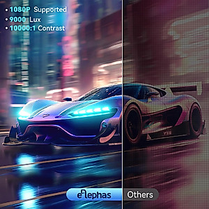 Mini Projector for iPhone, ELEPHAS 2023 WiFi Movie Projector with Synchronize Smartphone Screen, 1080P HD Portable Projector Supported 200" Screen, Compatible with Android/iOS/HDMI/USB/SD/VGA