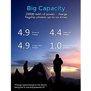 VimPower Portable Charger 22000mAh PD 3.0 Power Bank QC 3.0 30W USB C for iPhone XS Max, XR, X iPad Pro, MacBook, Nintendo Switch