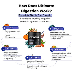 Kayode Ultimate Digestion. Fast Facting Anti Diarrhea for Dogs. Dog Farty Remedy & Dog Gas Relief. Natural Dog Diarrhea Medication Alternative. Pumpkin & Digestive Enzymes for Dogs.